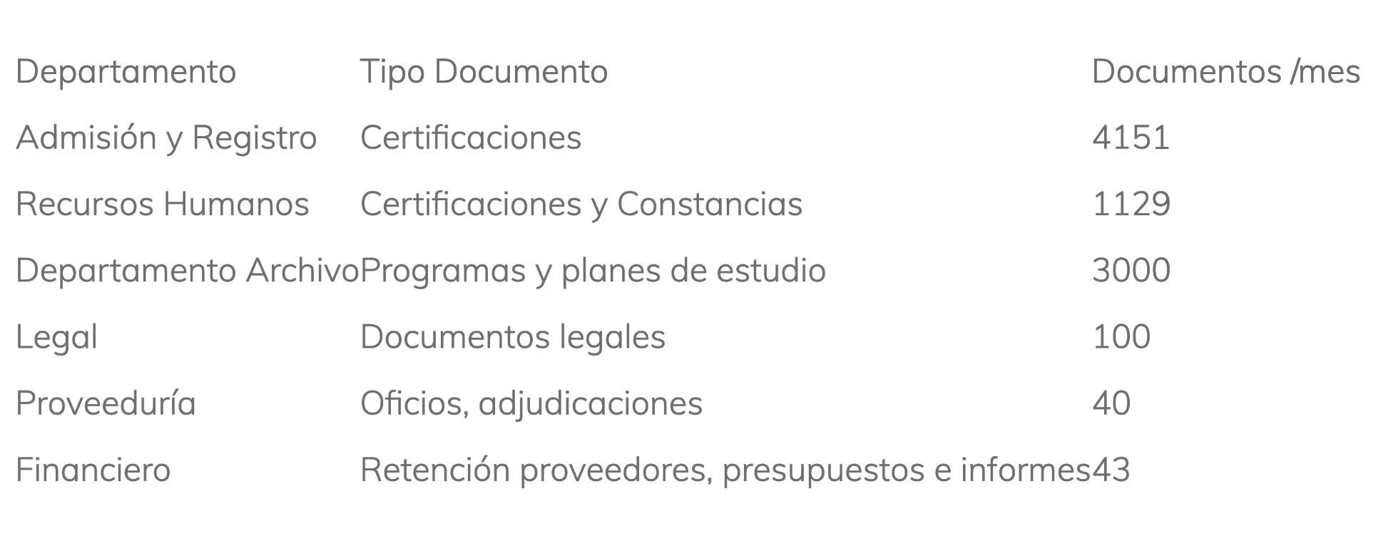 El TEC ya adquirió el Certificado de Sello Electrónico – Centro de ...